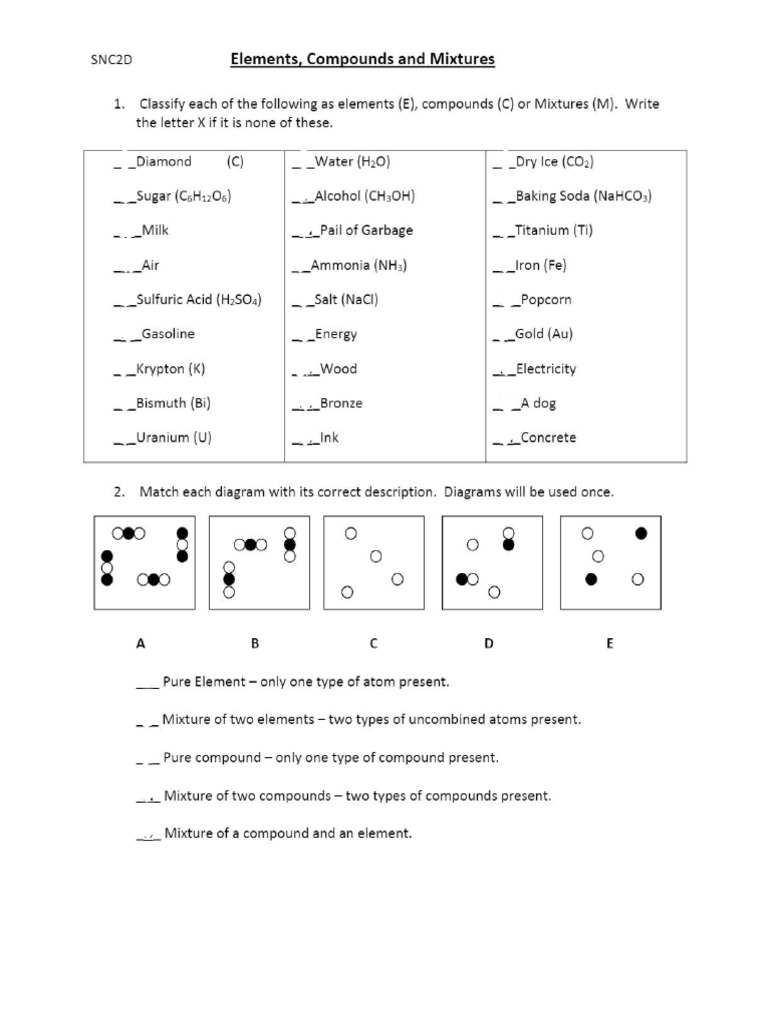 Element Compounds | PDF