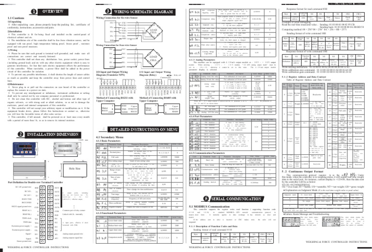 Fa05 User Manual | PDF