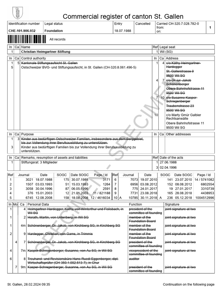 Che-101 906 932 | PDF