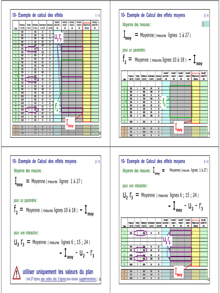 1-Pex-RLC - Cmpl-05a Elev | PDF