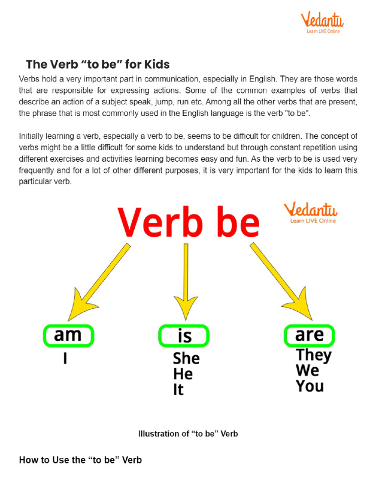 The Verb "To Be" For Kids | PDF