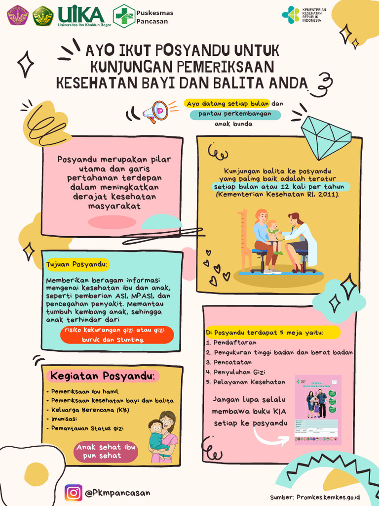 Poster Posyandu | PDF | Kesehatan Holistik