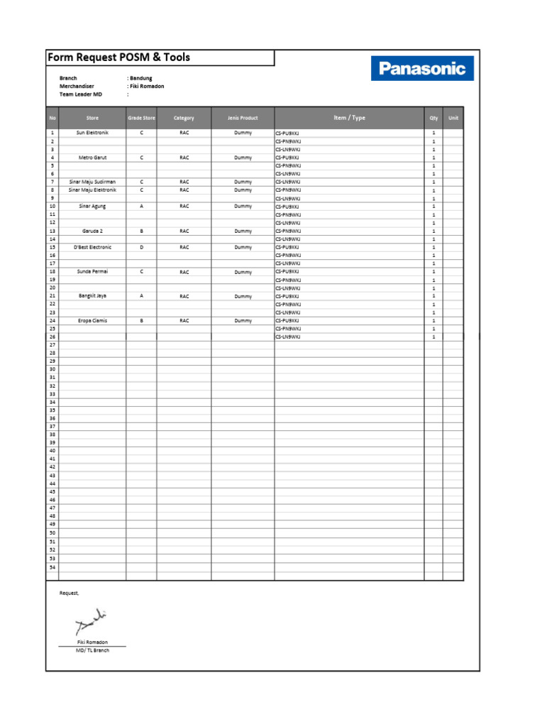 Req POP Dan Dummy AC - Bandung - 17072023 | PDF