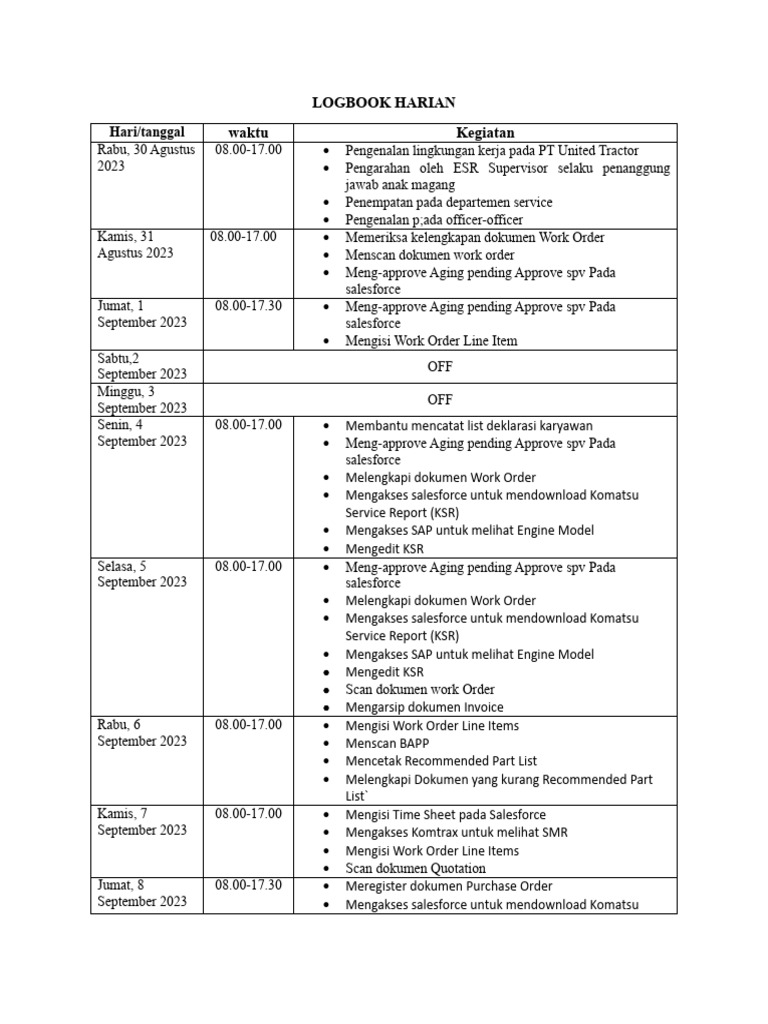 Logbook Harian | PDF