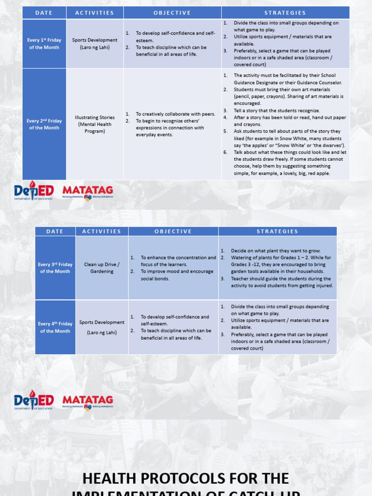 Monthly School Activities & Health Protocols | PDF | Hand Washing ...