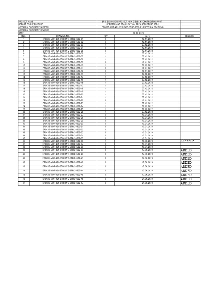 Epcc05 MDR 421 STR DWG STRC 0502 STR 01 Erection DRG 01 | PDF ...