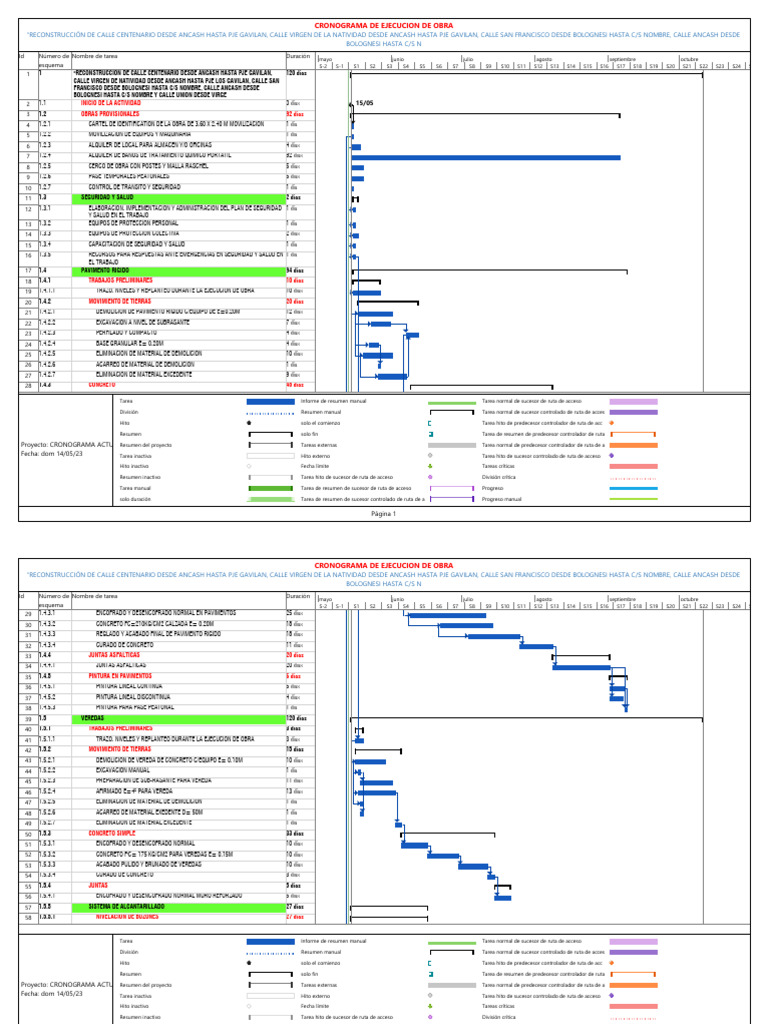 CRONOGRAMA ACTUALIZADO | PDF | Ingeniero civil | Materiales