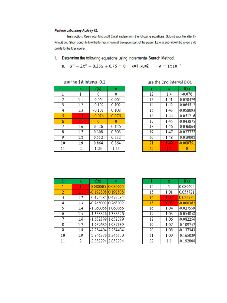 Activity Excel | PDF