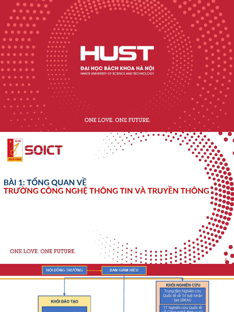 Bài 1 - Giới thiệu về Trường CNTT và TT | PDF