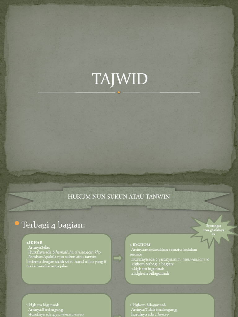 TAJWID Galih | PDF