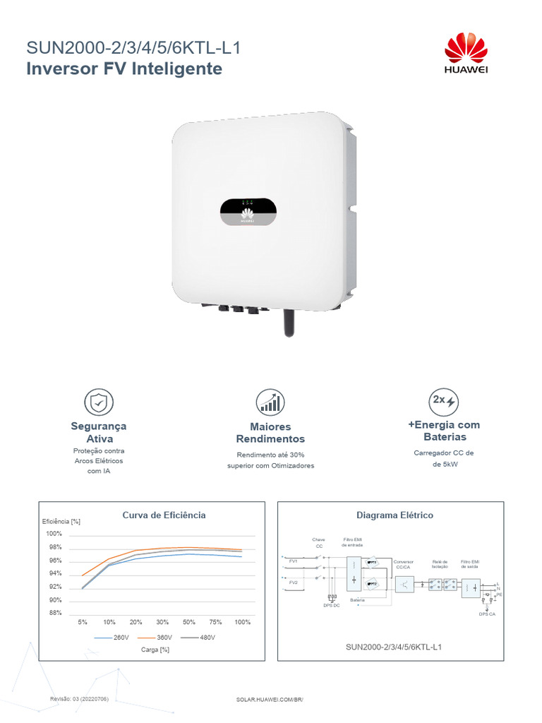 Datasheet-sun2000 | PDF