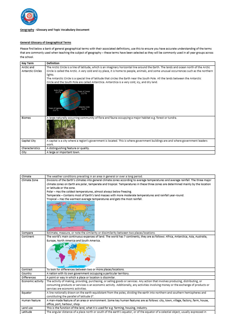 Geography Terms and Definitions Glossary | PDF | Equator | Earth
