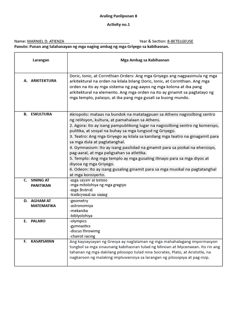 Asignment in AP | PDF