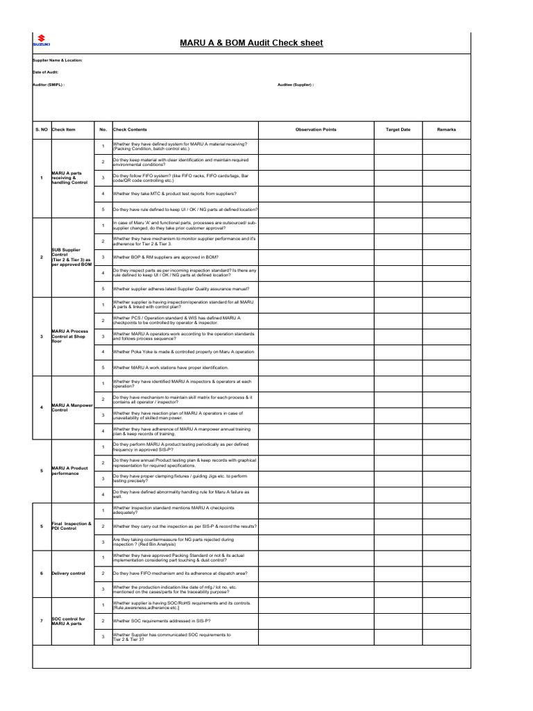 Maru A Audit Checksheet | PDF