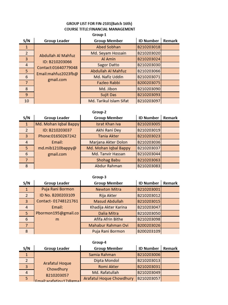 Group List for Financial Management | PDF