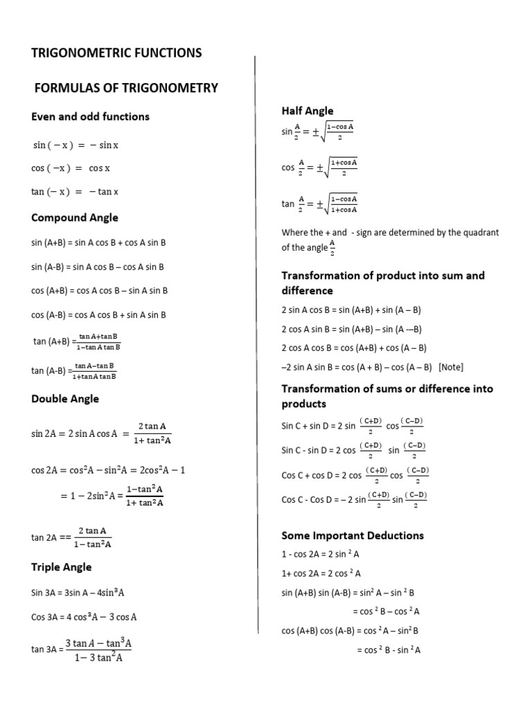 Trigonometric Formulas Overview | PDF | Trigonometry | Trigonometric ...