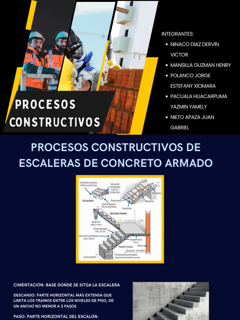 Procesos Constructivos | PDF