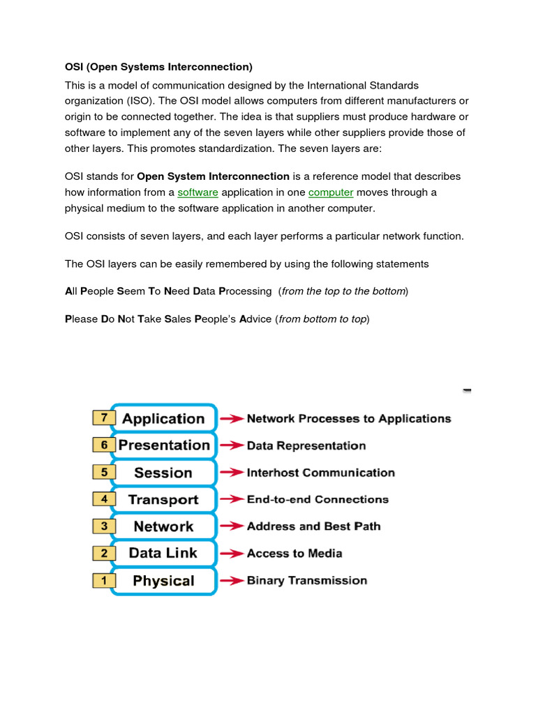 OSI MODEL | PDF | Osi Model | Computer Network