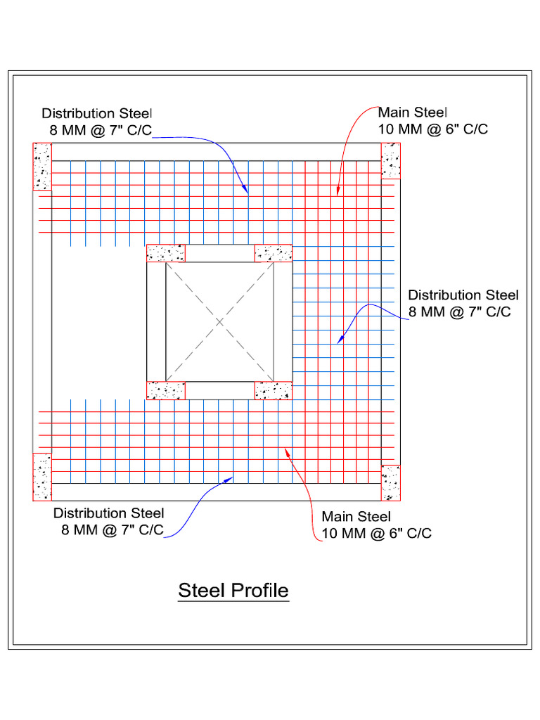 C Stair Steel Profile | PDF