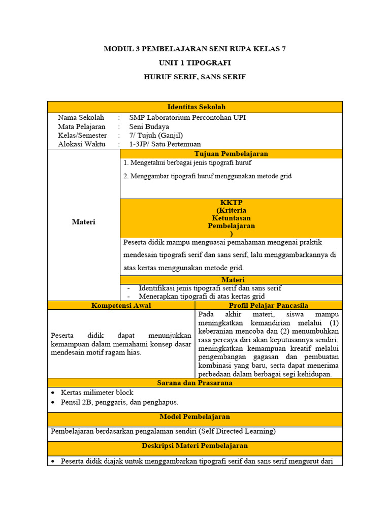 Modul Seni Rupa Kelas 7 Unit 3 Modul 1 | PDF