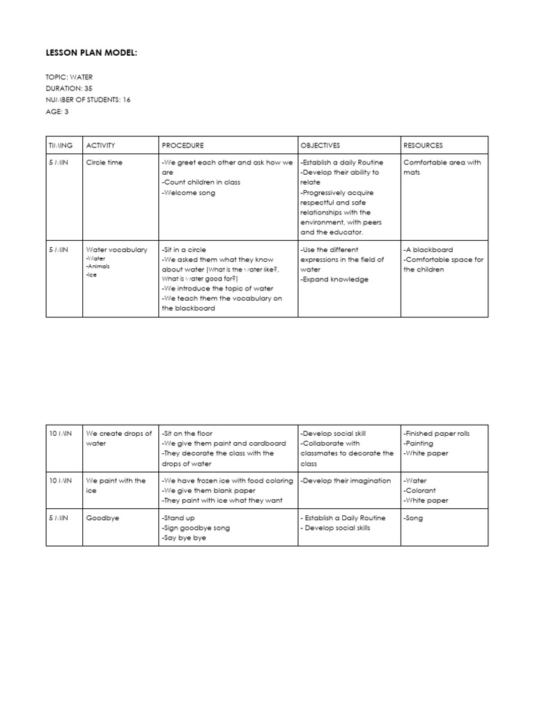 LESSON PLAN MODEL | PDF
