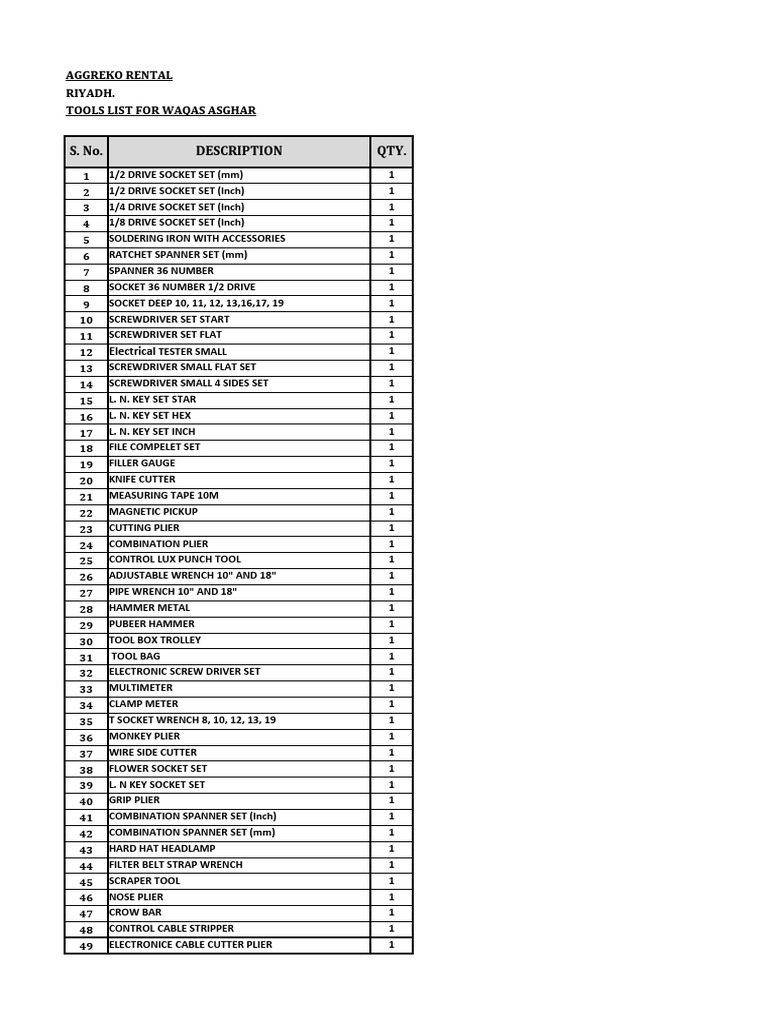 Tool List Waqas Asghar | PDF