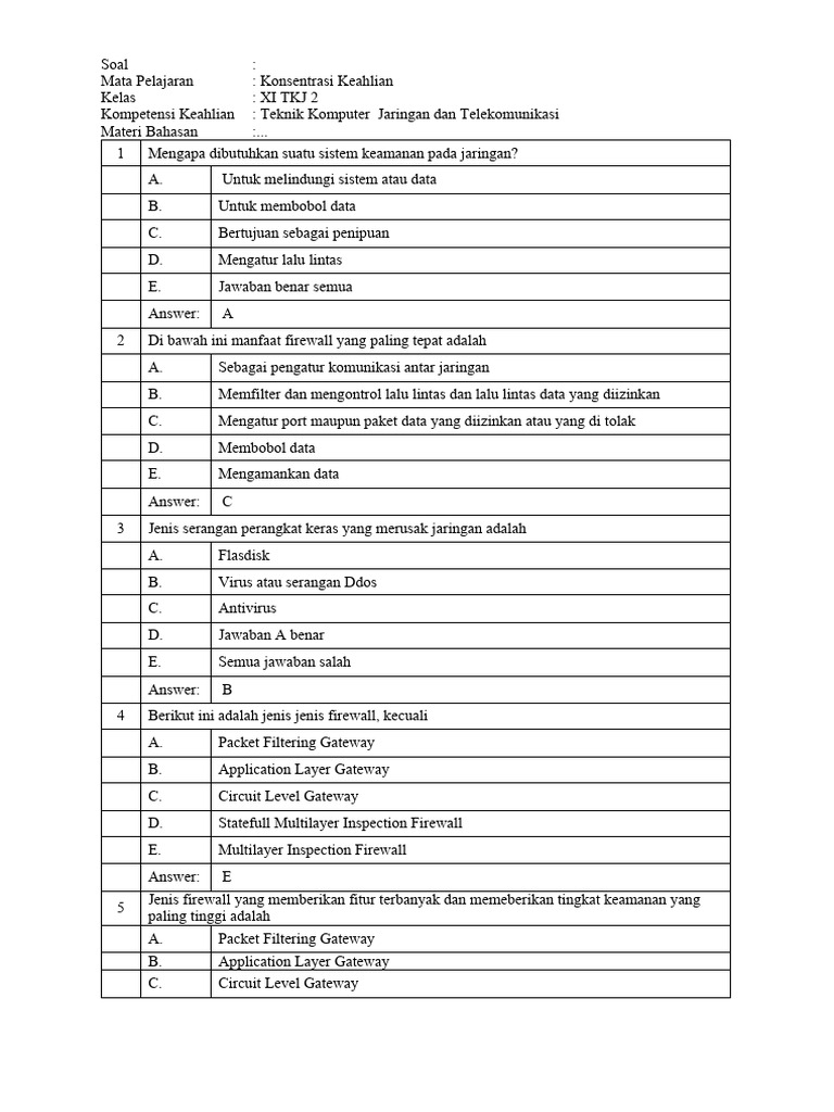 Kelompok Kevin DKK XI TKJ-2 Mapel L Konsentrasi Keahlian | PDF