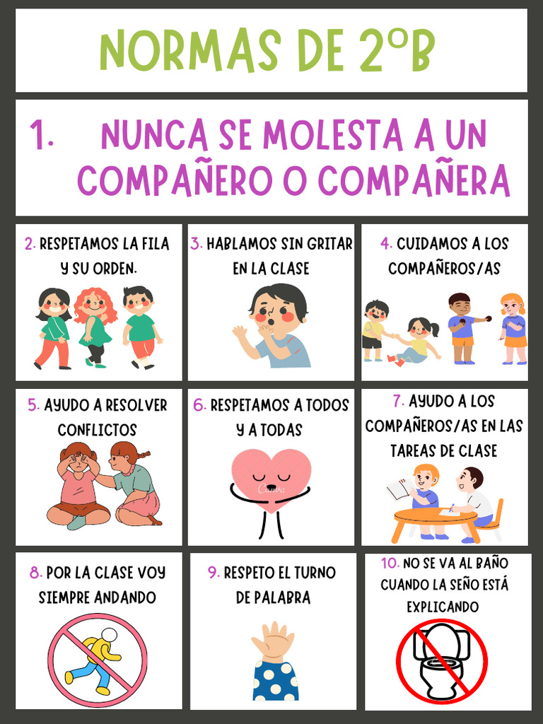 Poster Normas de Clase Infantil Dibujos Blanco | PDF | Salud y bienestar