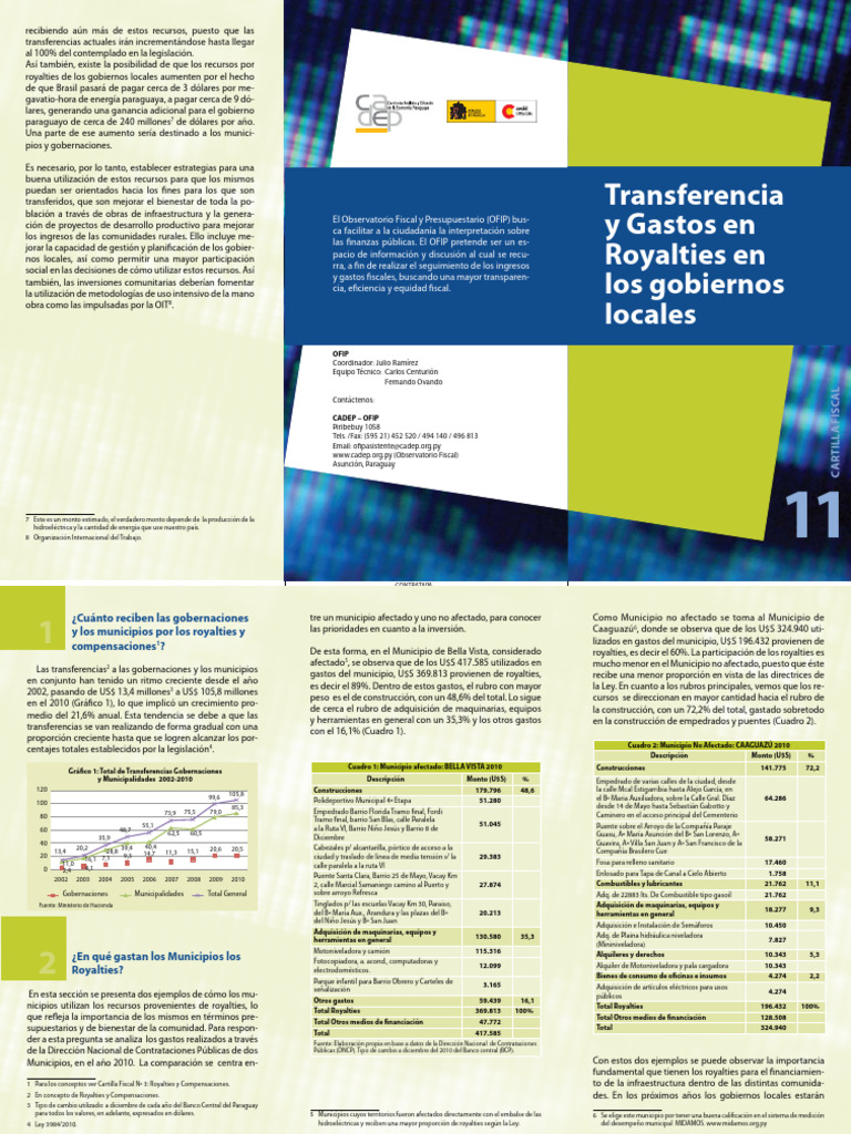Cartilla Educativa N 11 | PDF