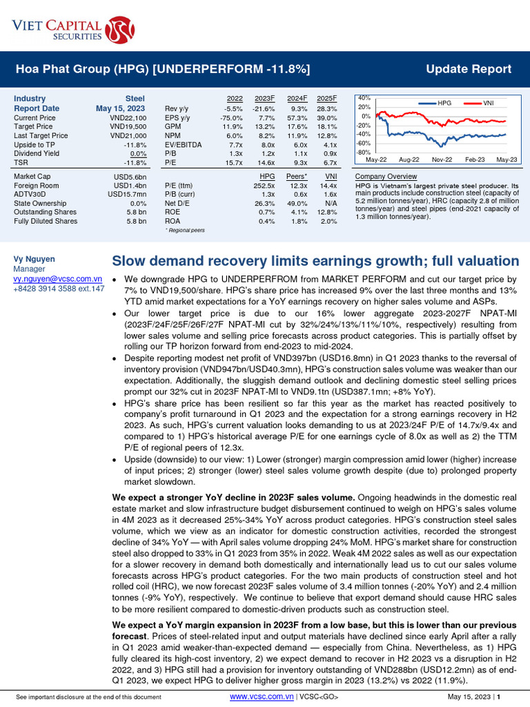 HPG 20230515 Up | PDF