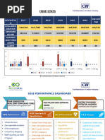 Nelson's Complexity Factor | PDF | Oil Refinery | Cracking (Chemistry)