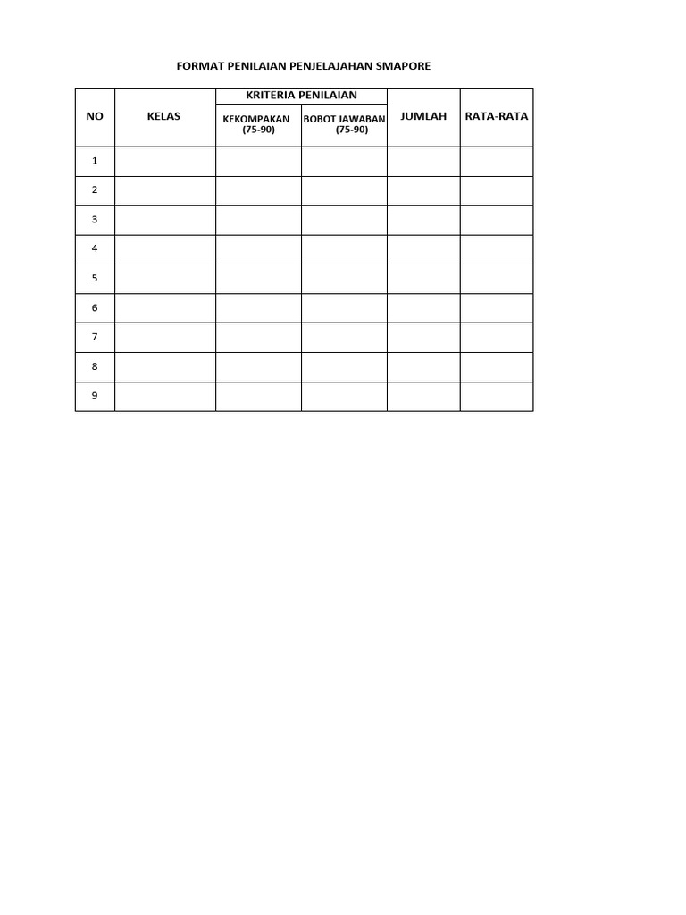 FORMAT PENILAIAN SENAM PRAMUKA | PDF