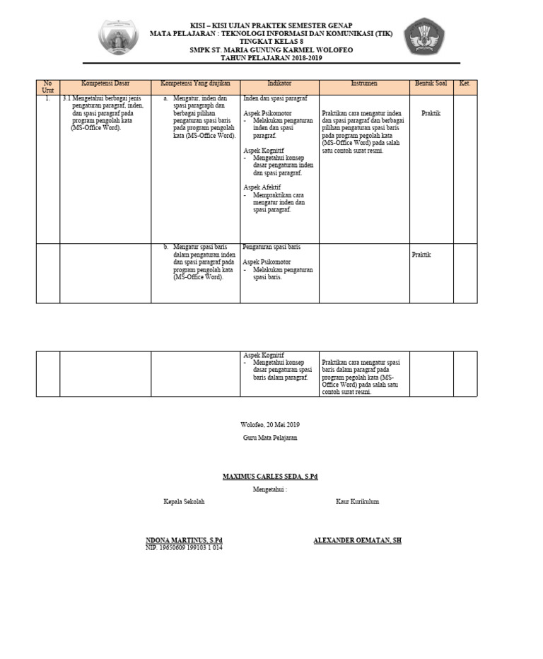 Kisi-Kisi Ujian TIK Kelas 8 | PDF
