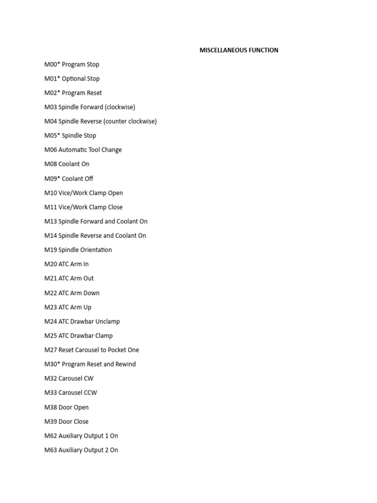 List-of-GCODES-AND-MCODES | PDF | Drilling | Manufactured Goods