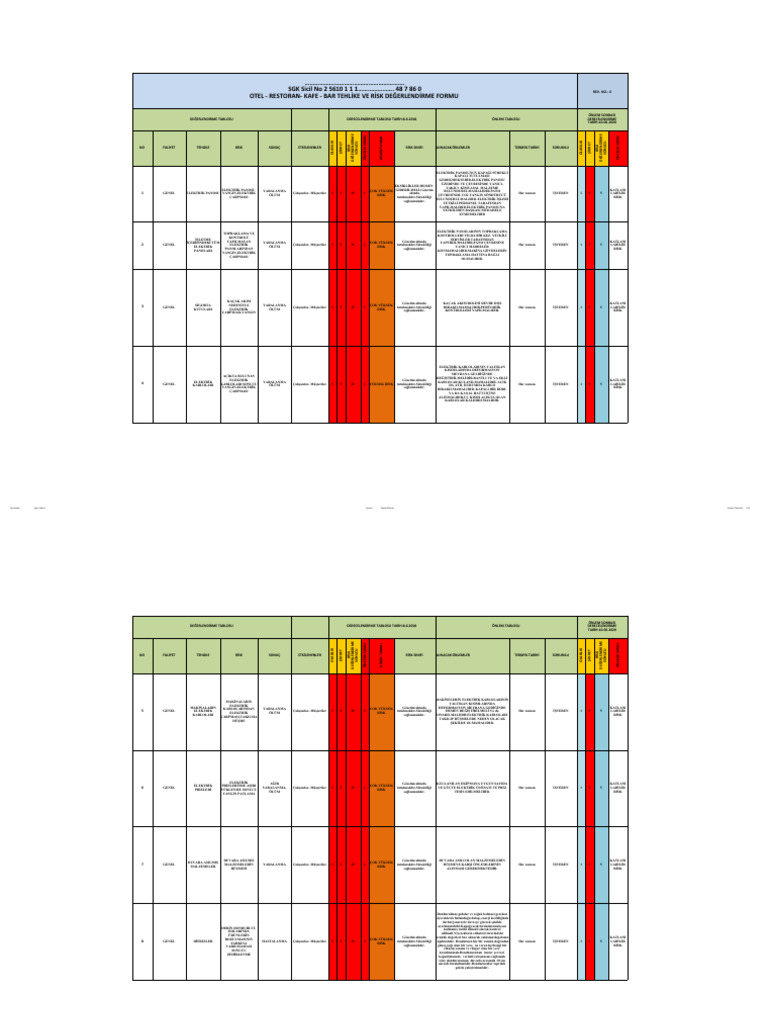 Otel - Restoran - Kafe - Bar Risk Değerlendirmesi | PDF Otel - Restoran - Kafe - Bar Risk Değerlendirmesi | PDF