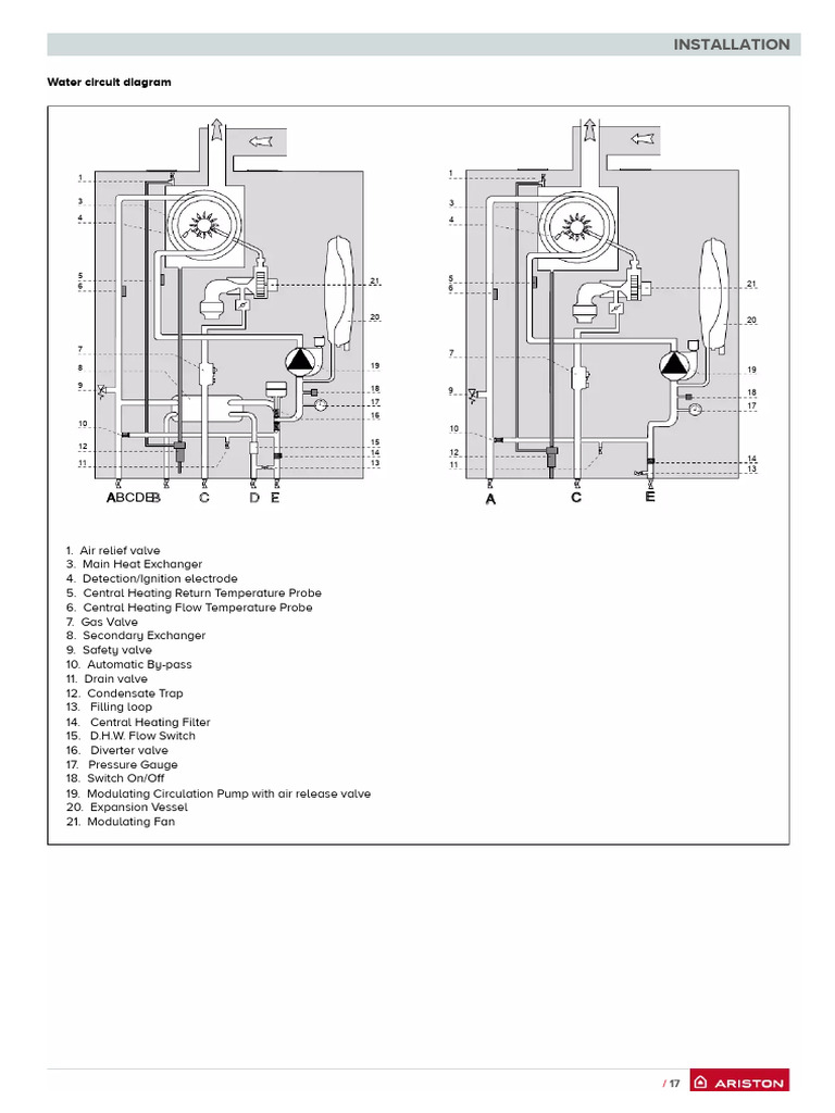 Ariston Clas One 24 Installation Guide | PDF