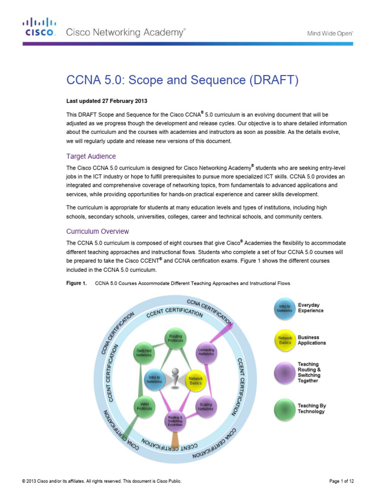 Ccna 5.0 Draft Scope and Sequence | PDF | Computer Network | Cisco Certifications