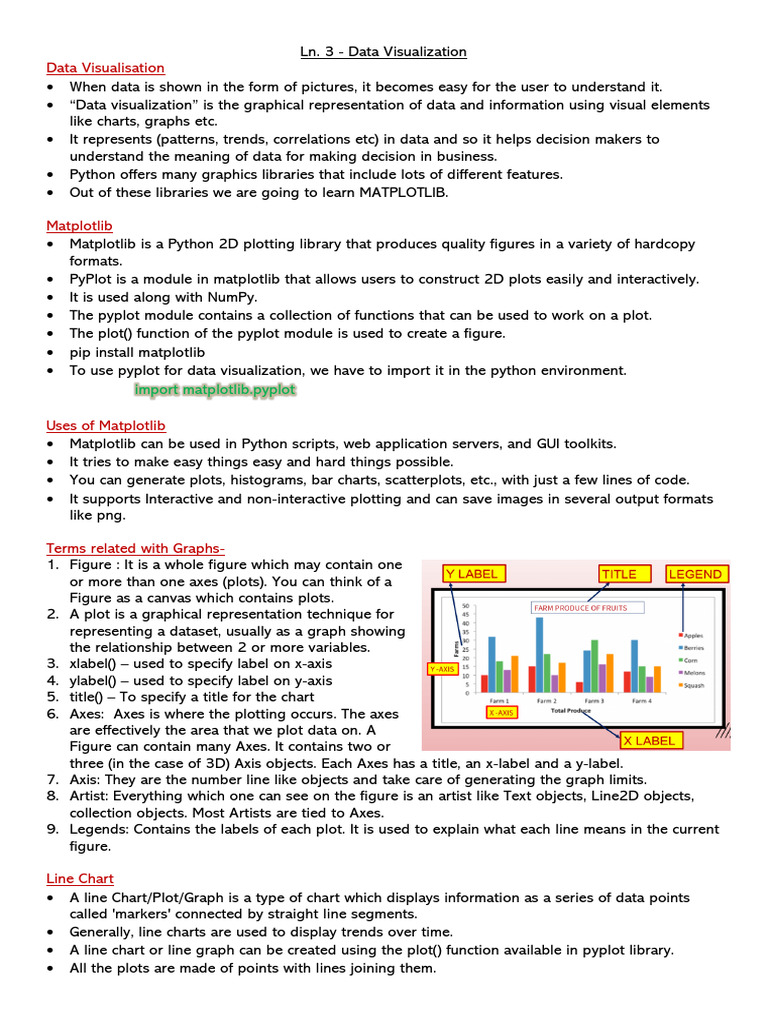 Ln. 3 - Data Visualization | PDF
