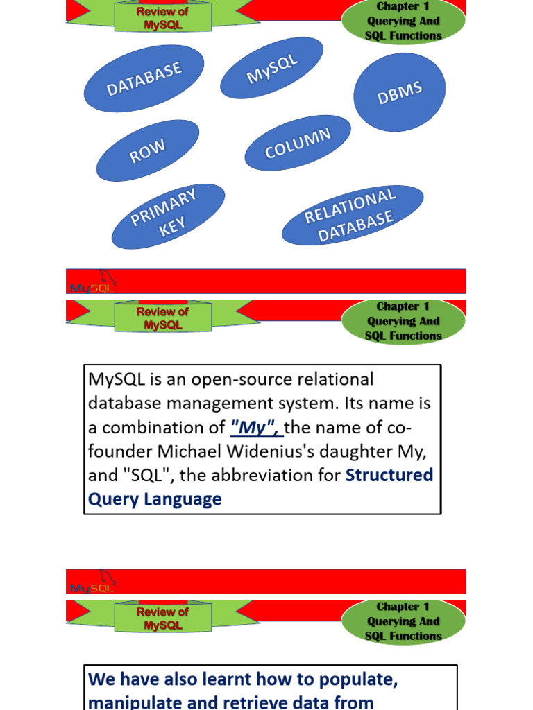 Mysql Ppt1 Pdf Relational Database Sql