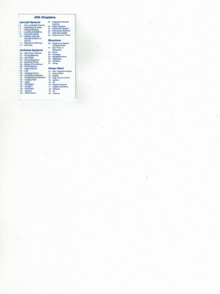 ATA Boeing | PDF