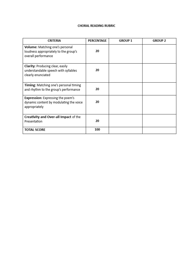 Choral Reading Rubric | PDF | Religion & Spirituality