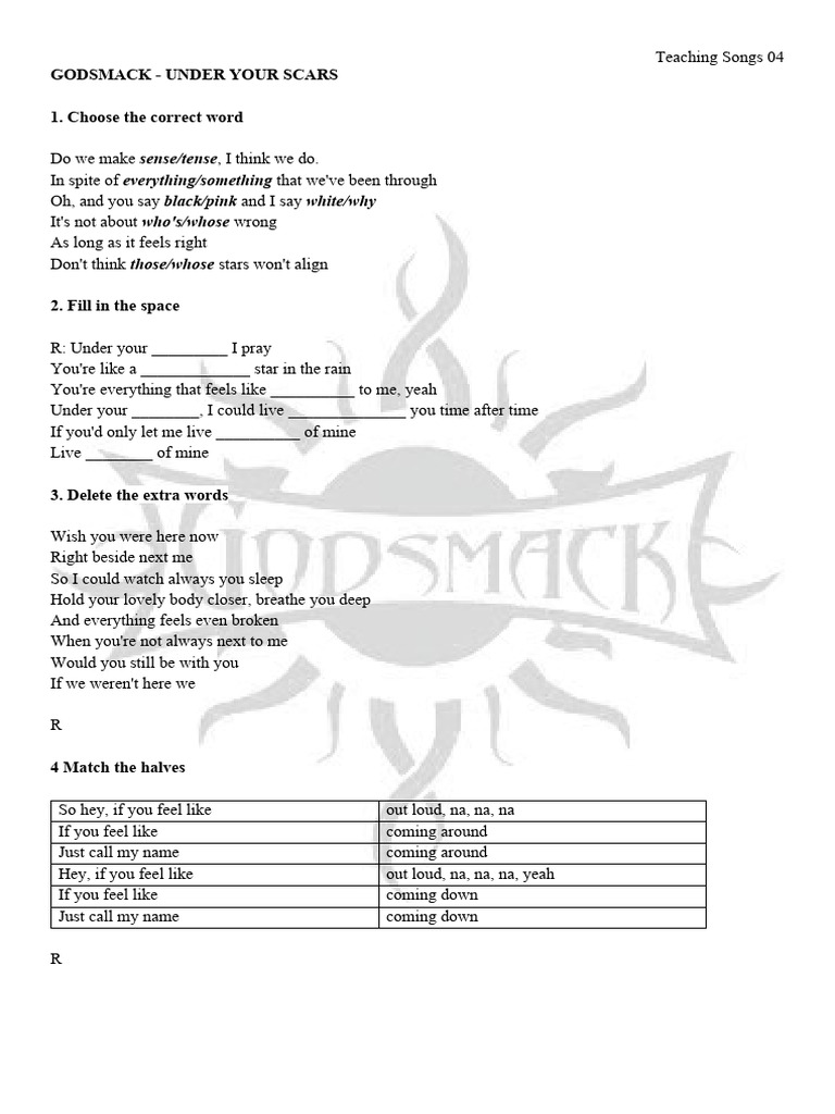 Godsmack Under Your Scars | PDF