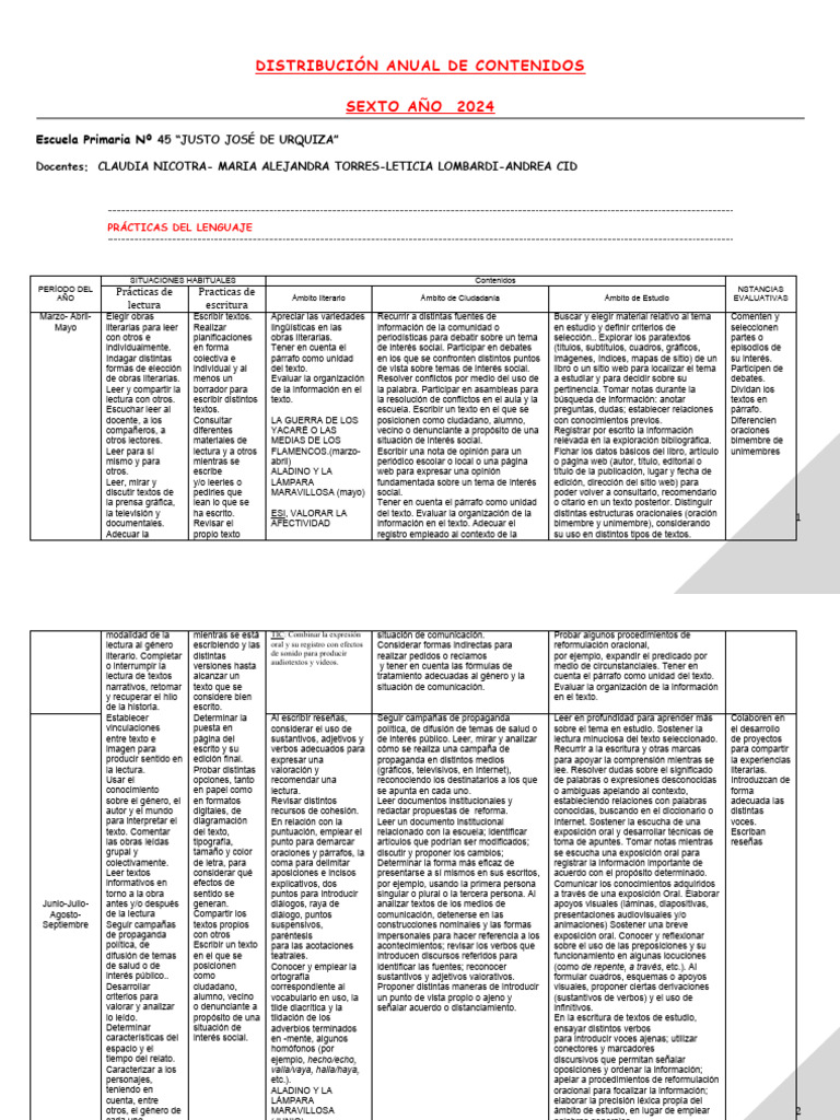 PLANIFICACION anual sexto 2024 | PDF