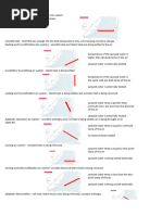 Father Pedro de Valderrama | PDF | Philippines