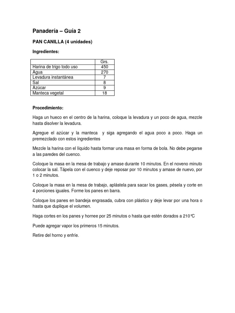 Recetas de Pan: Canilla y Levado Simple | PDF | Panes | Preparación de ...