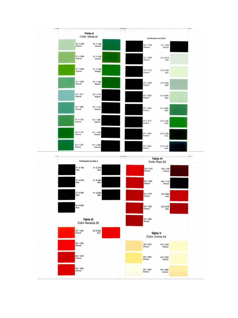 Carta de Colores IRAM | PDF