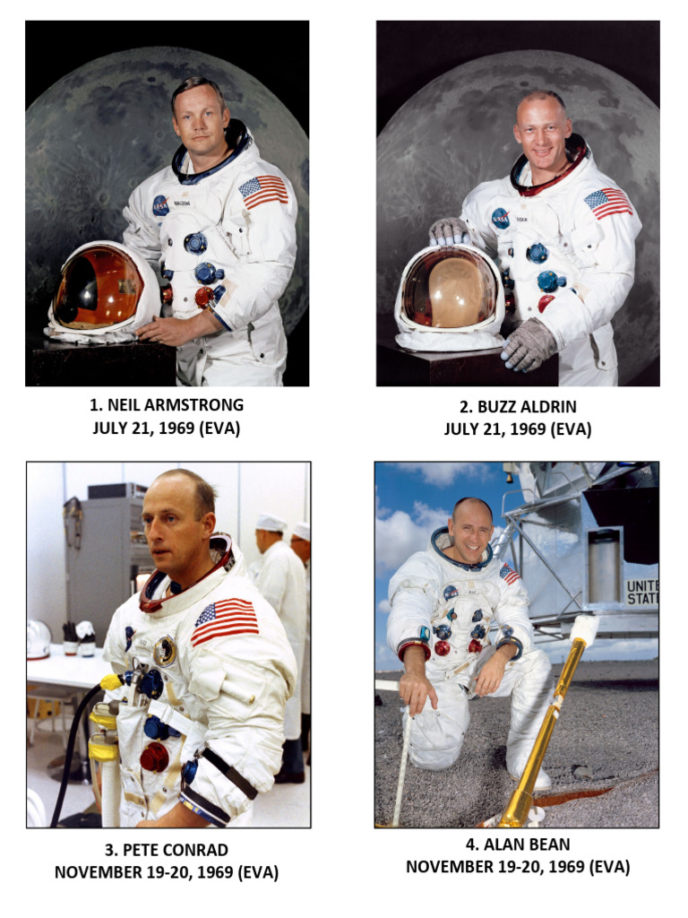 Moonwalkers: Apollo Astronauts List | PDF | Social Science