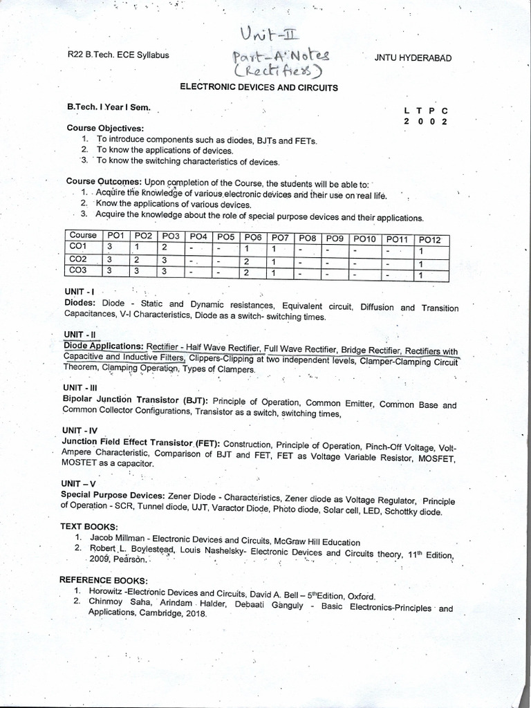 Edc Notes_unit 2 Part a(Rectifiers) | PDF