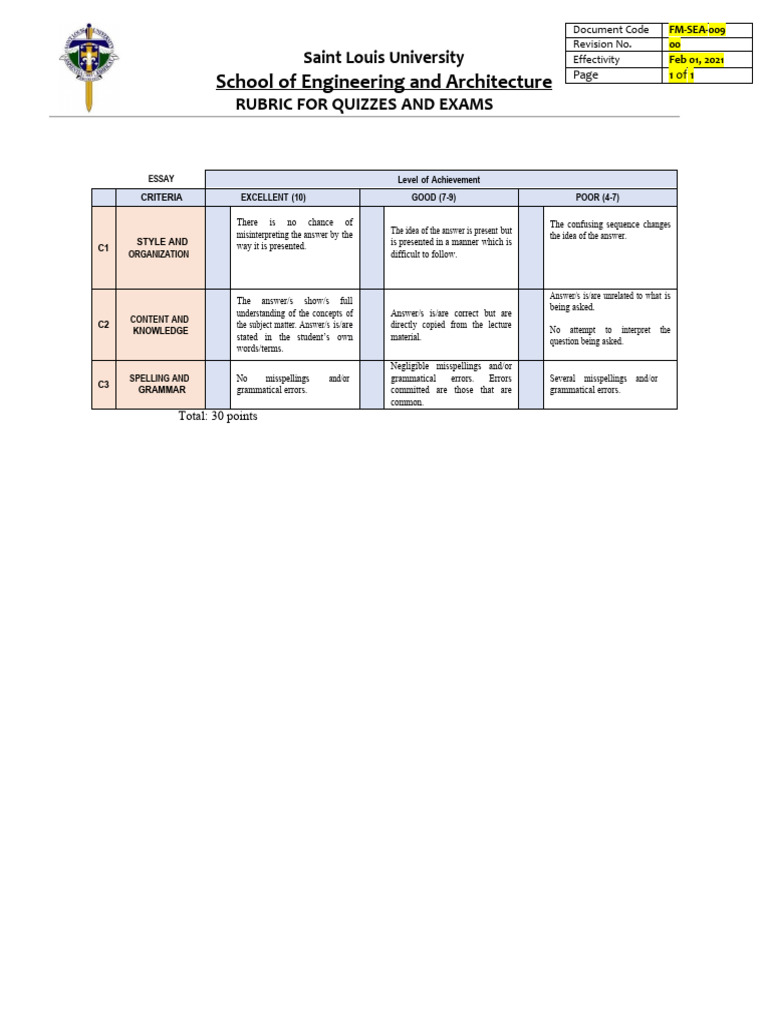 Rubric For Quizzes and Exams (Essay) | PDF | Cognitive Science ...