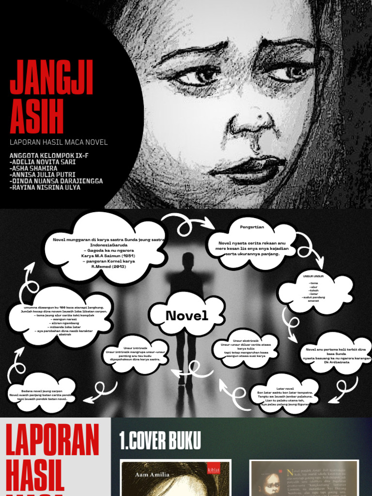 Jangji Asih | PDF